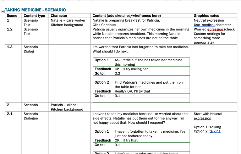 Playing with scenarios in Articulate RISE – Sarah Slade